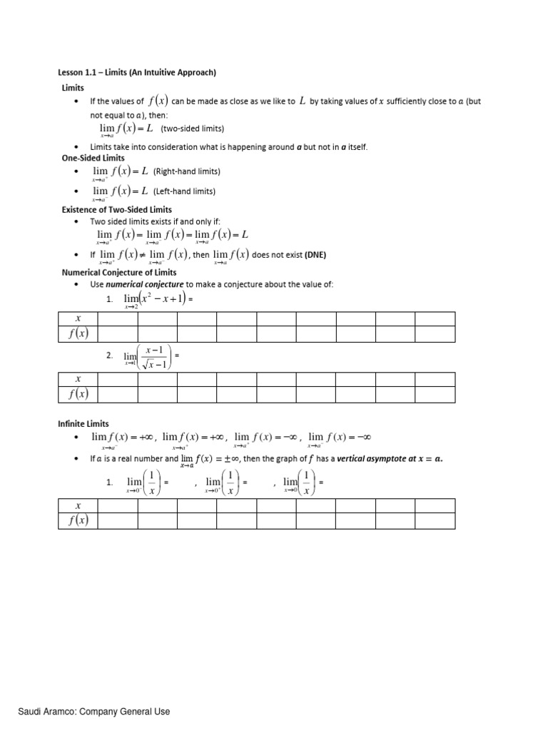Chapter 1 Calculus | PDF