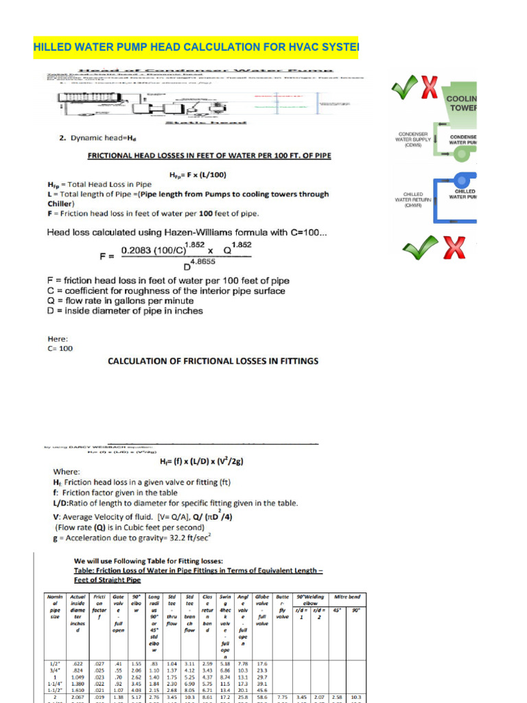 Chilled Water Pump Head Calculation | PDF