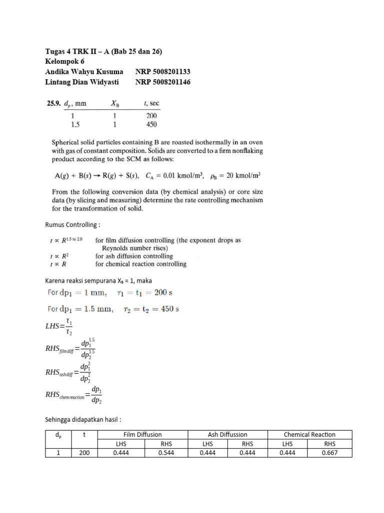 Tugas 4 TRK II | PDF