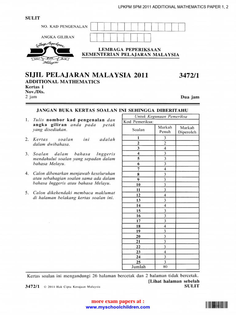 2011 SPM Add - Maths K1 | PDF