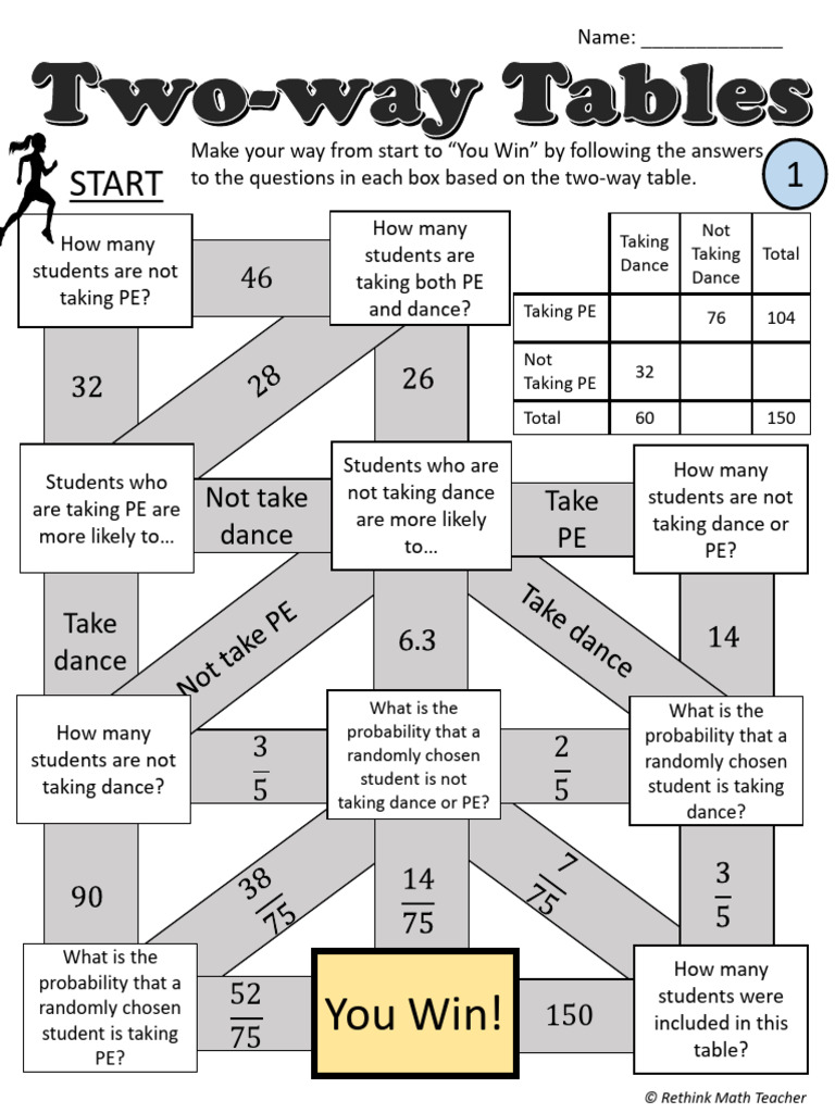 Maze - Two-Way Tables | PDF