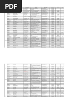 PLDT Area Codes in Manila | PDF | Manila | Companies Of The United States