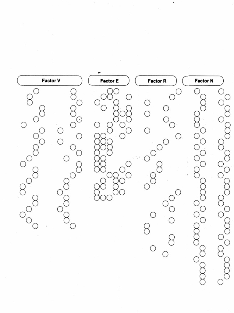 04 TEST PMA - Cartilla de Corrección | PDF