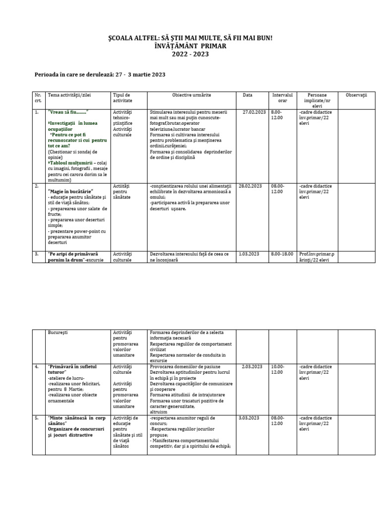 Proiect Scoala Altfel | PDF