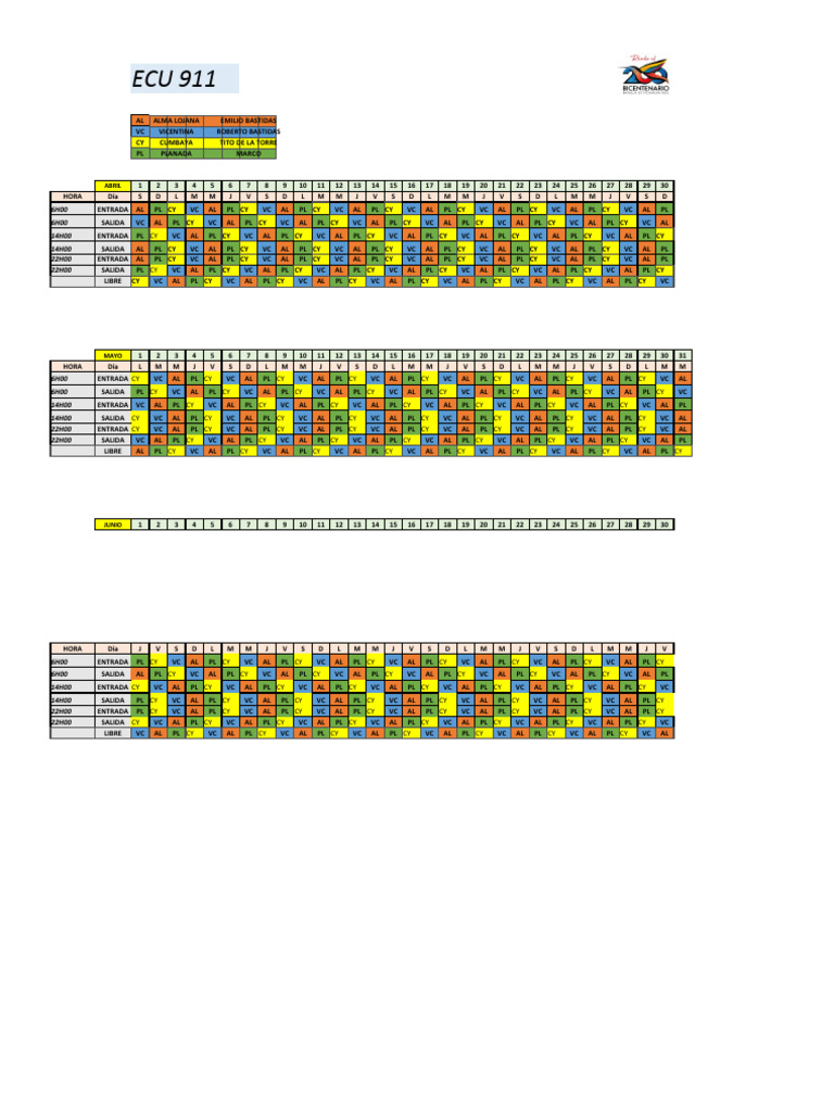 Formato ECU 911 | PDF