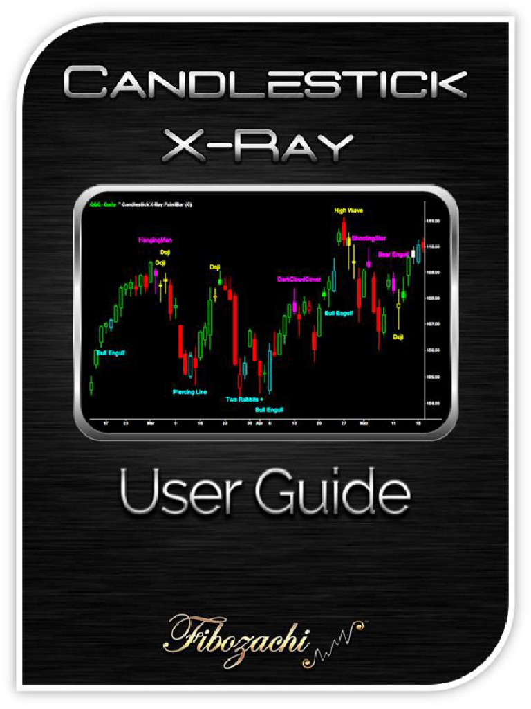 Candlestick X-Ray™ - User Guide | PDF