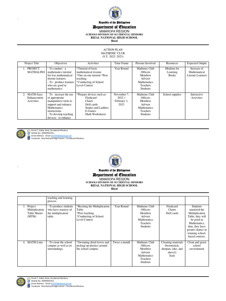 Math Club Action Plan - 122016 | PDF