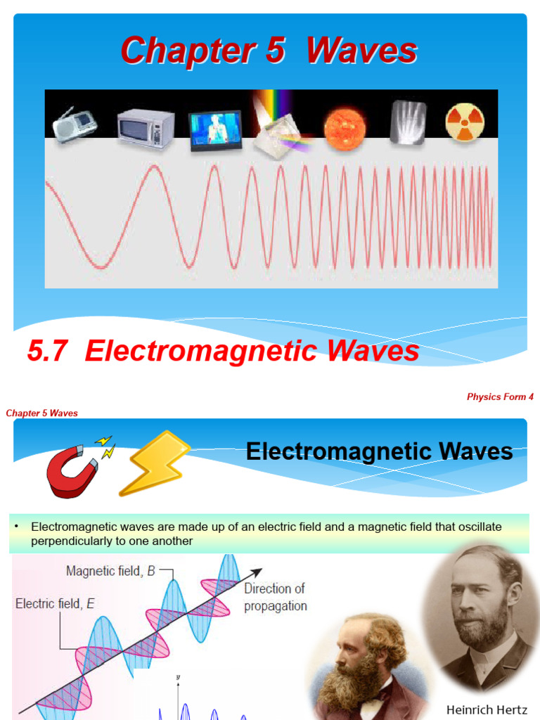 5.7 Electromagnetic Waves | PDF | Teaching Methods & Materials | Science & Mathematics