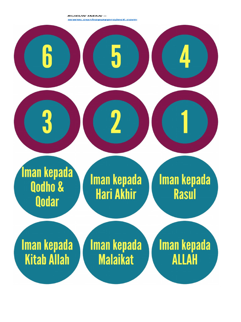 Printable Rukun Iman 01.docx-2 | PDF