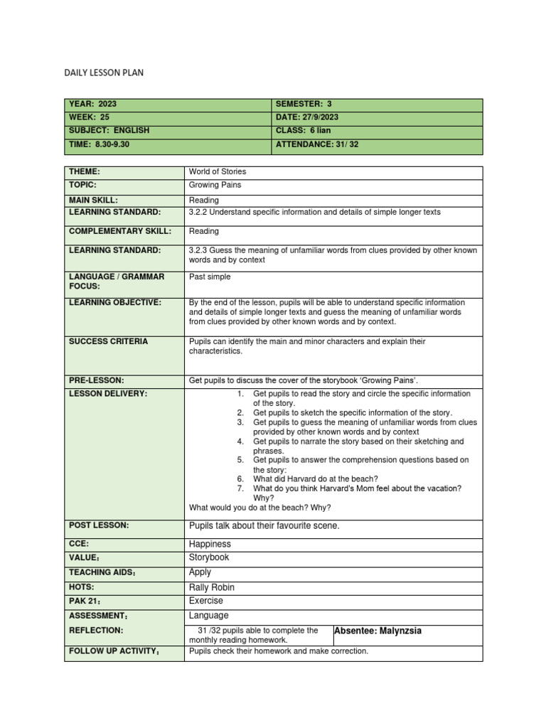 M25 - 27092023 - Chan Yoke Ling | PDF | Reading Comprehension | Learning