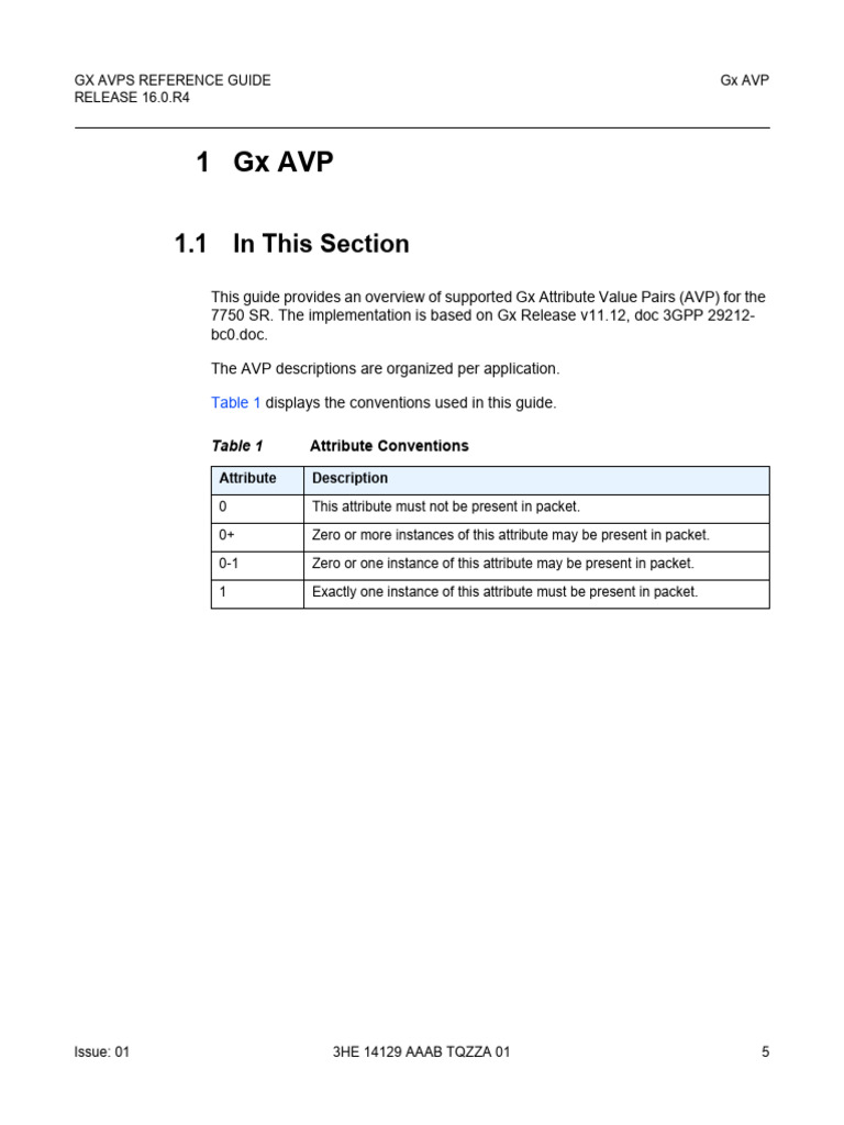 GX Avp | PDF