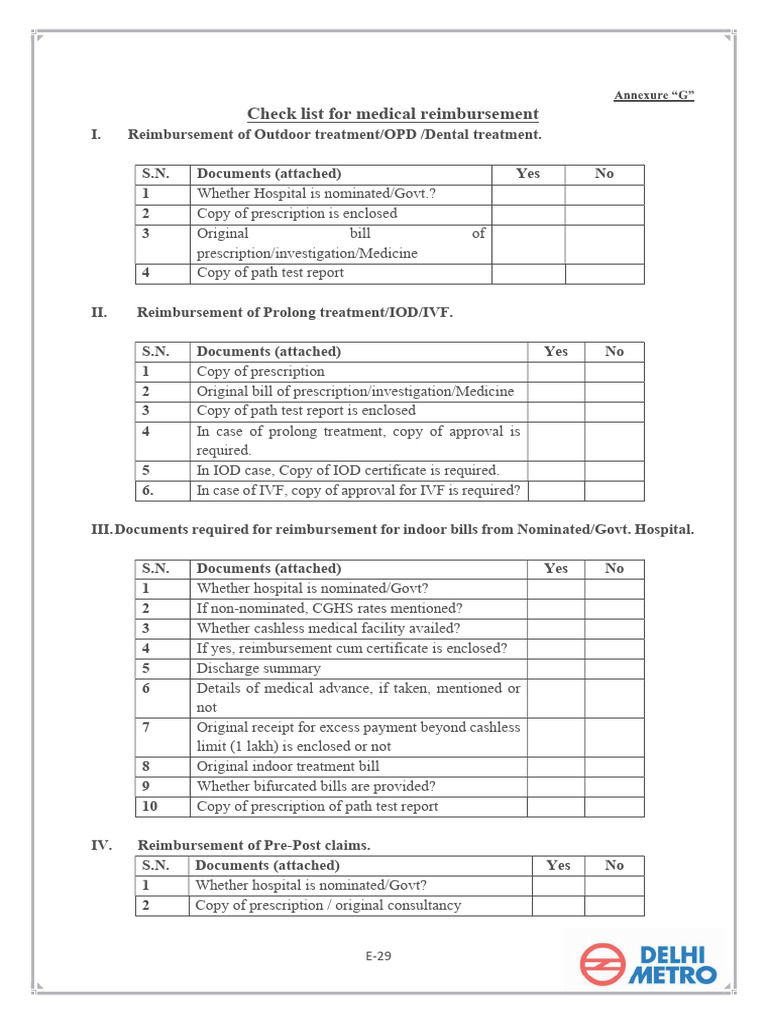 Checklist To Be Attached With All Medical Reimbursement Claim | PDF