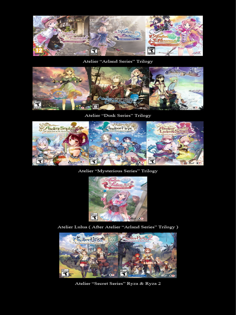 Overview of Atelier Game Series | PDF