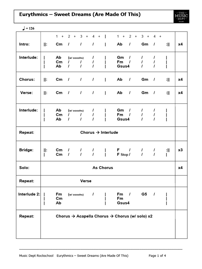 Sweet Dreams Chords and Tabs Guide | PDF