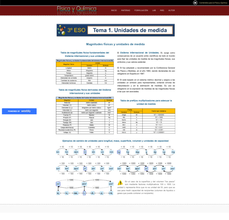 3ESO T1. Unidades de Medida - Física y Química para ESO y Bachillerato ... 3ESO T1. Unidades de Medida - Física y Química para ESO y Bachillerato ...
