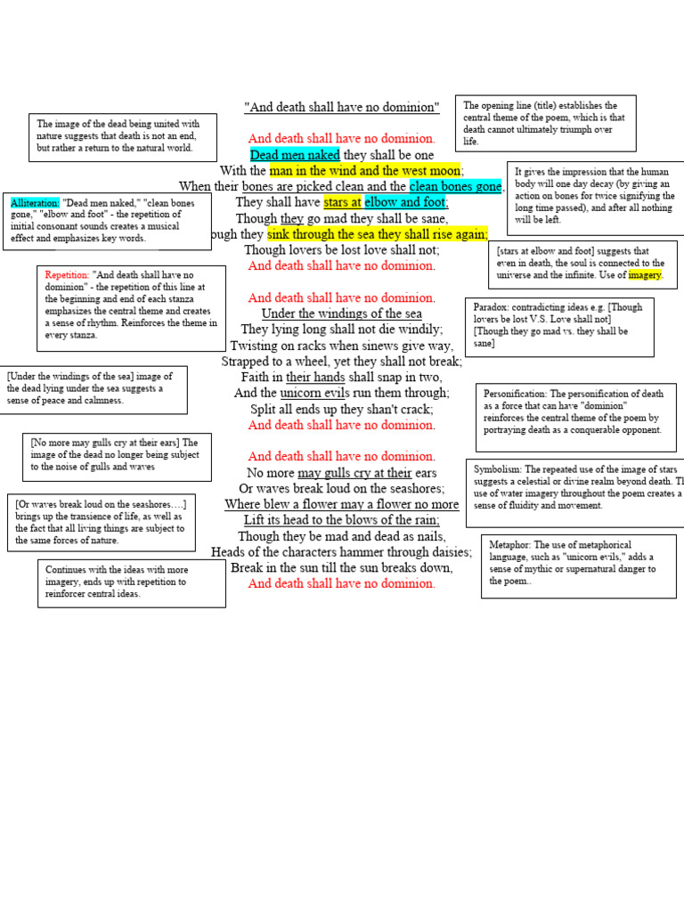 Poem Annotations | PDF