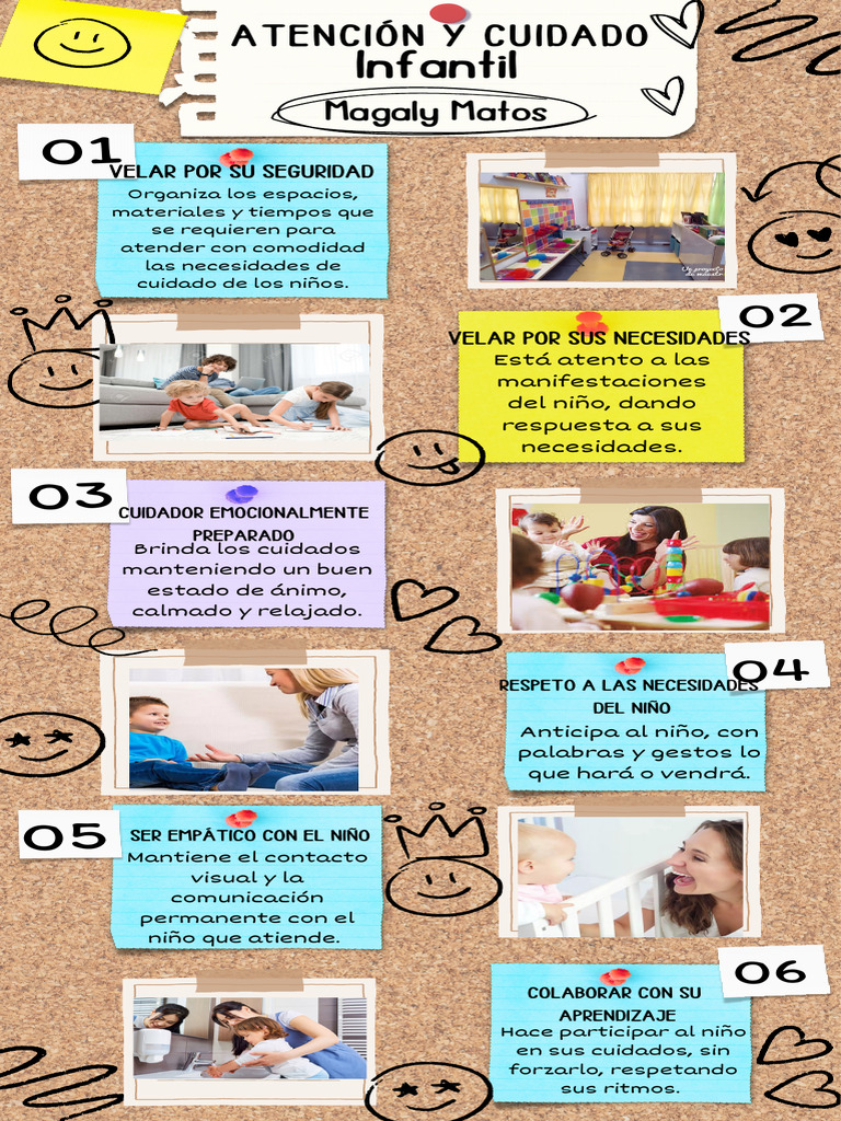Atención y Cuidado Infantil-Infografía | PDF