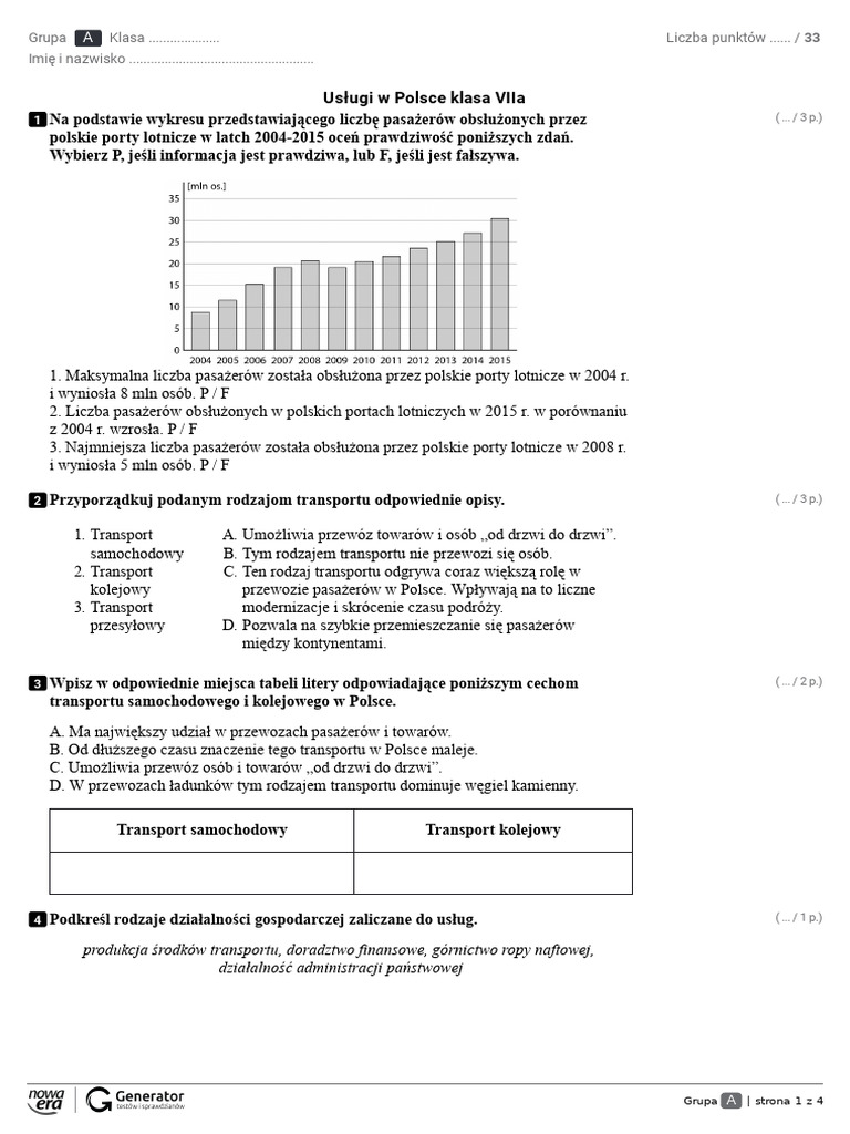 Klasa VIIa, UsÅ Ugi - Test | PDF