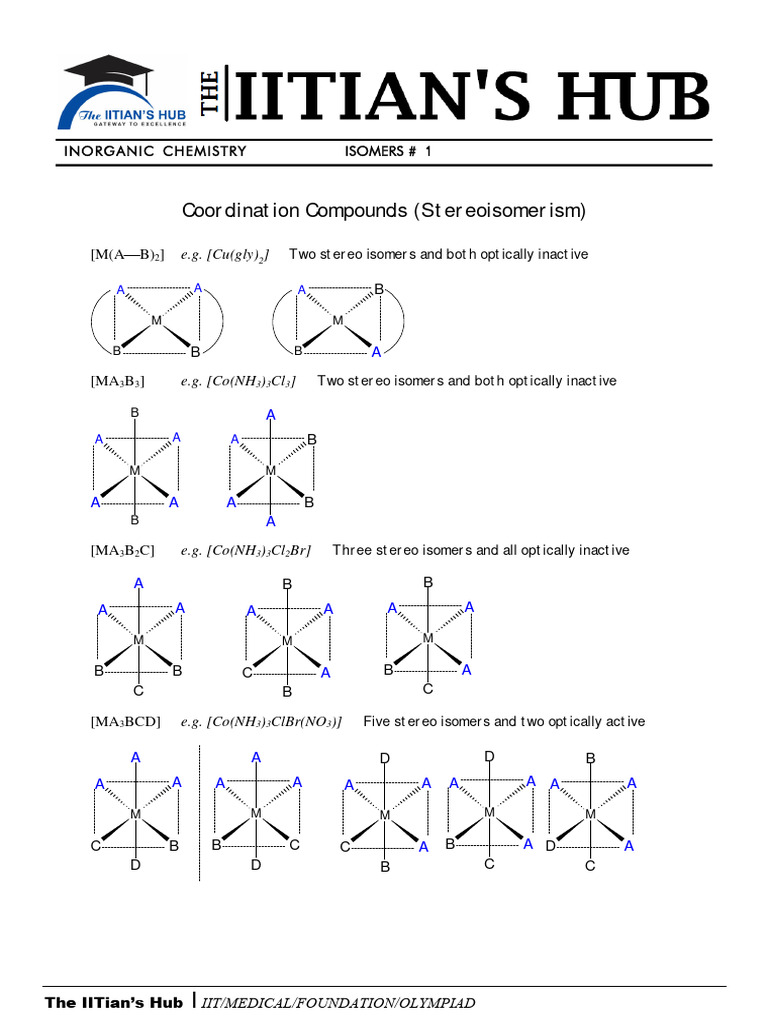Coordination Isomers | PDF