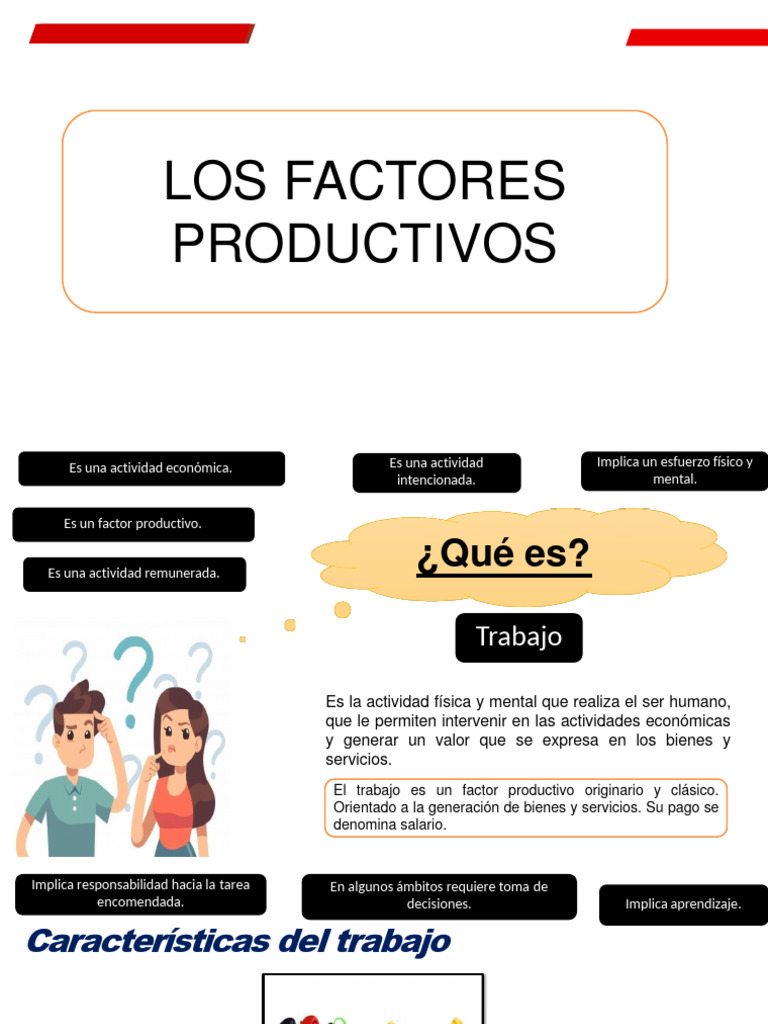 Los Factores Productivos Material Adicional A 20 | PDF