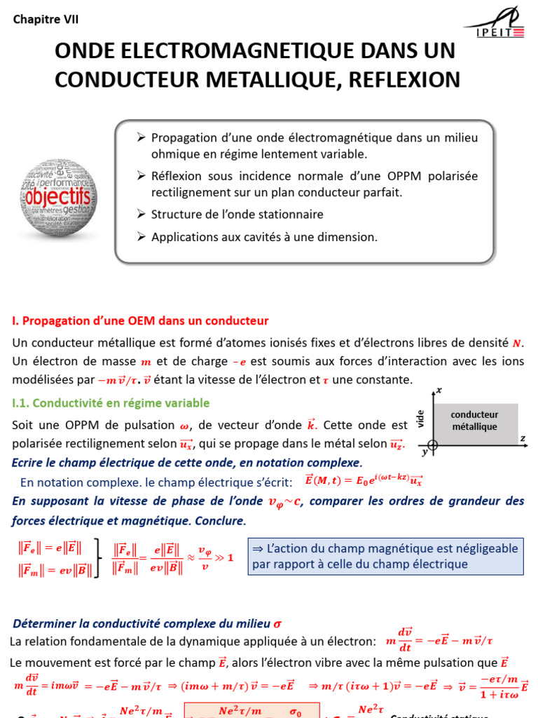 Ondes électromagnétiques dans conducteurs | PDF | Vagues | Radiation ...
