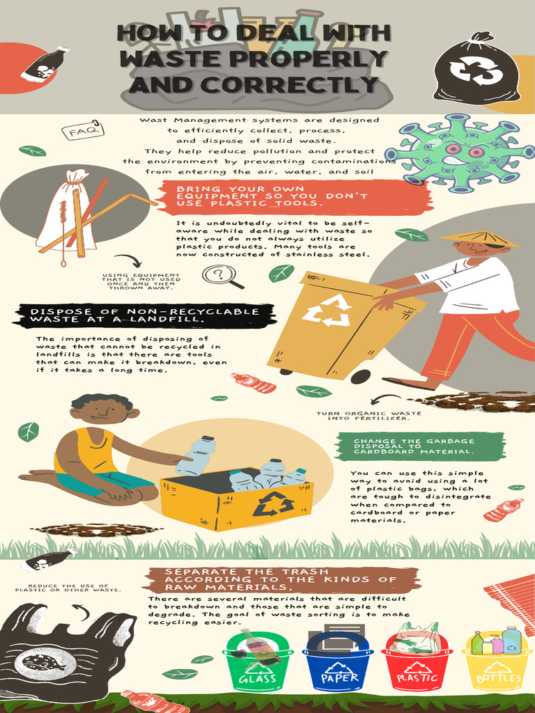 English (Infographic) | PDF