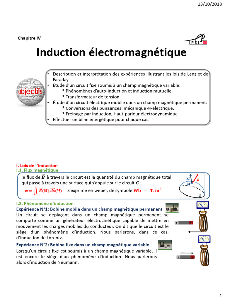 Induction Électromagnétique 2018 | PDF