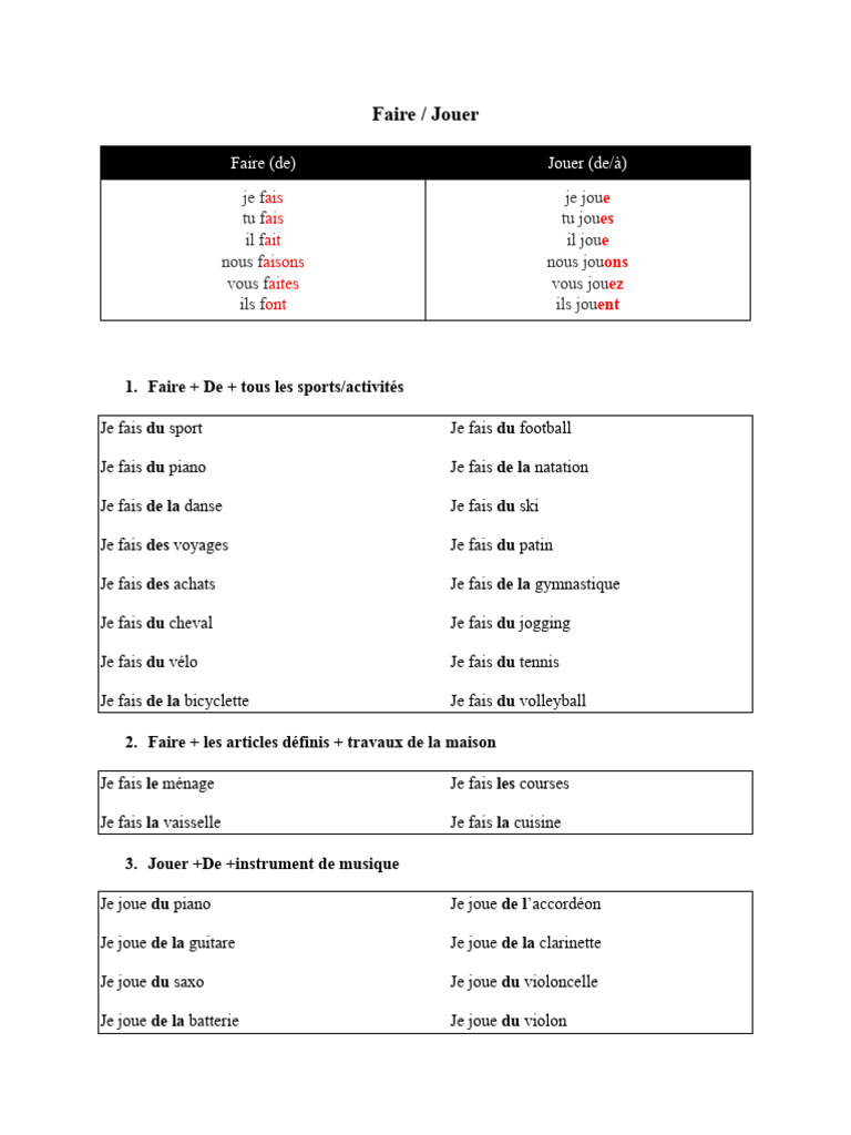 Faire - Jouer | PDF