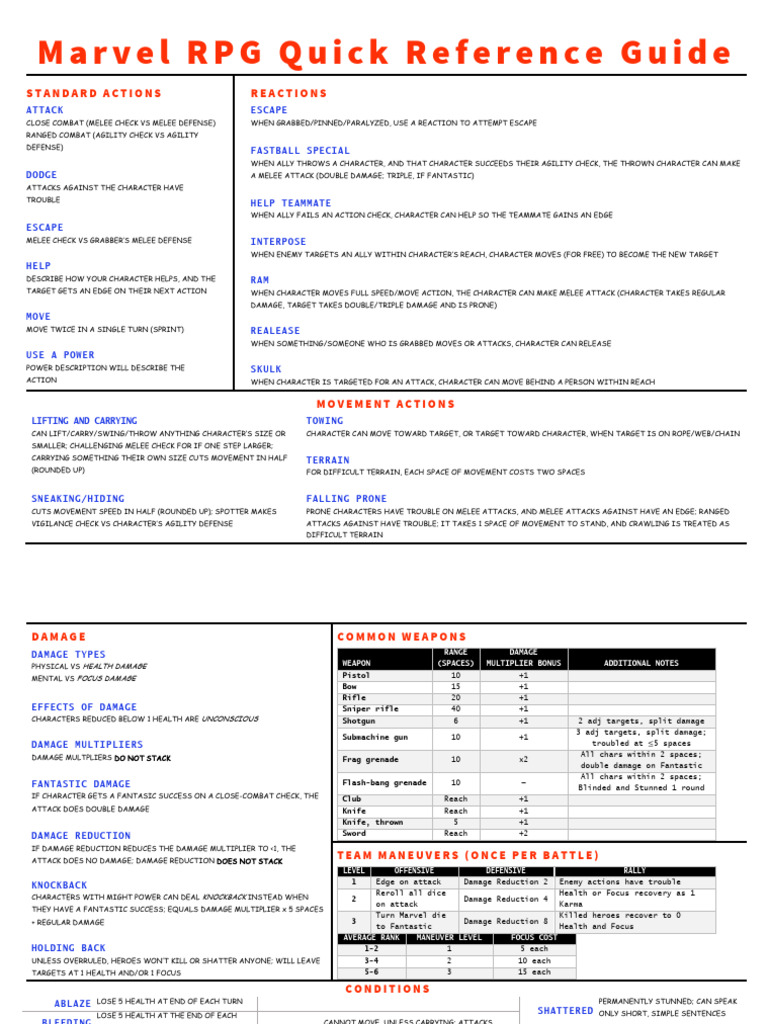 Marvel Multiverse Quick Reference Guide | PDF