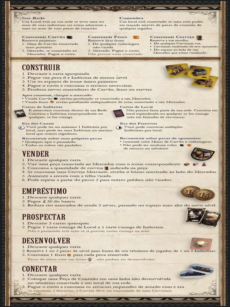 Brass Birmingham Reference Sheet PT | PDF