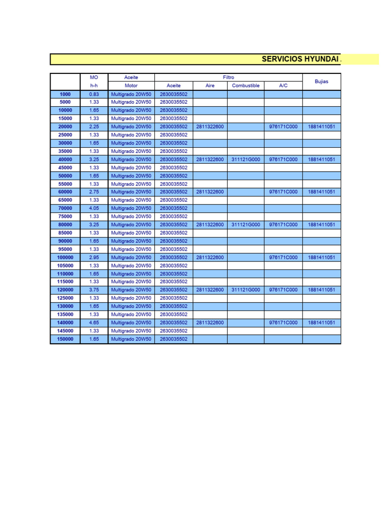 Plan Mant Accent 1.6 at | PDF