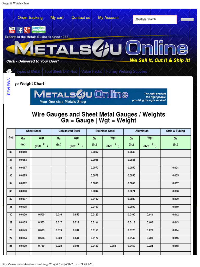 Gauge Weight Chart | PDF | Sheet Metal | Pipe (Fluid Conveyance)