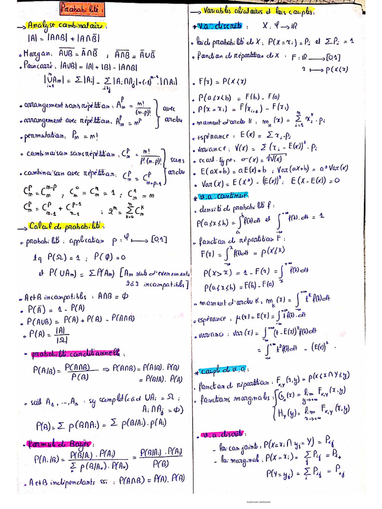 Résumé Proba | PDF