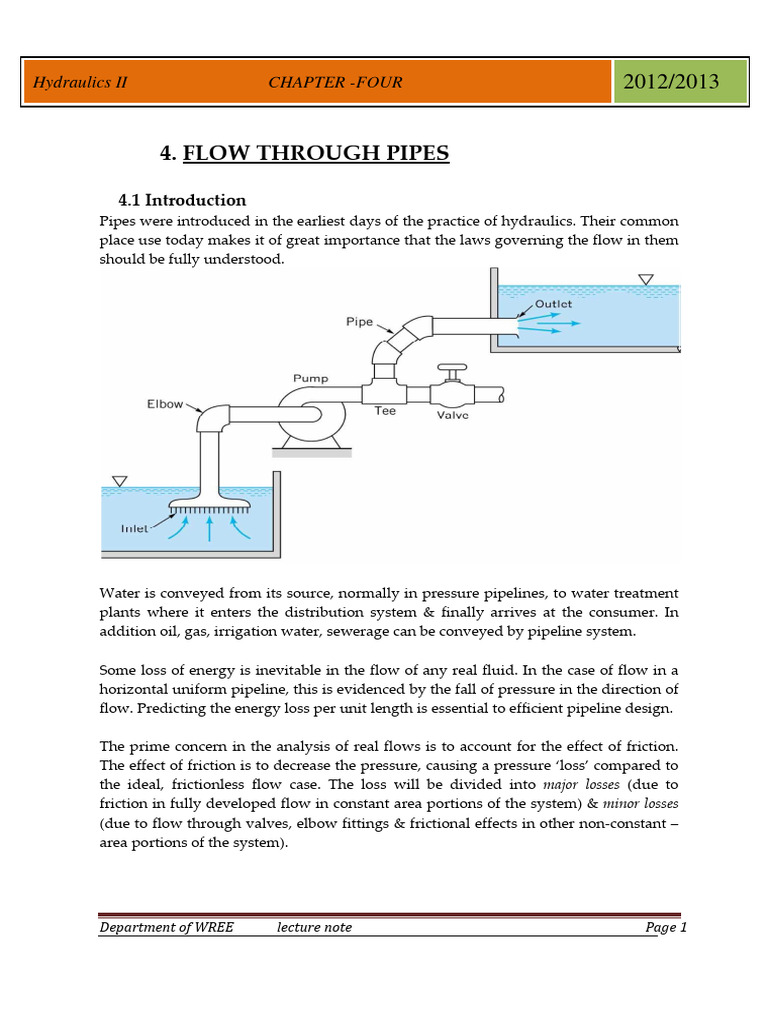 Pipe Flow | PDF