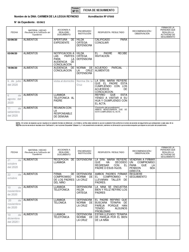 Ficha de Seguimiento | PDF