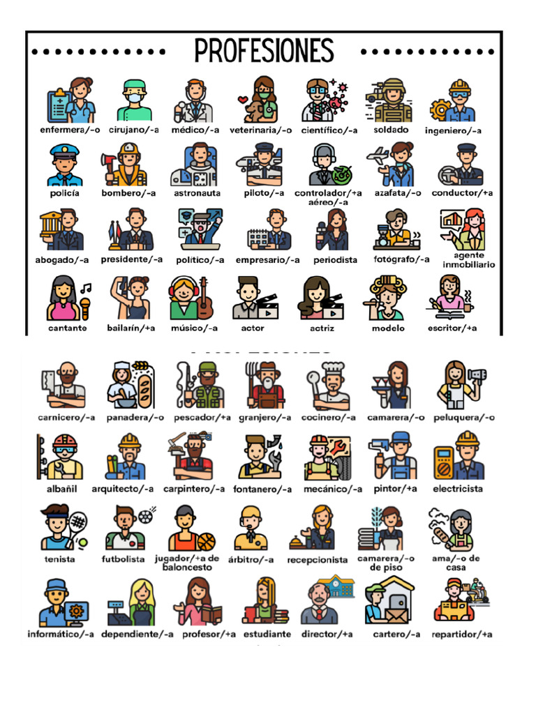 Las Profesiones | PDF