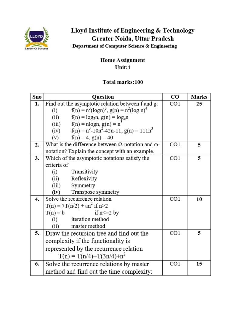Assignment1 1 | PDF | Teaching Methods & Materials | Science & Mathematics