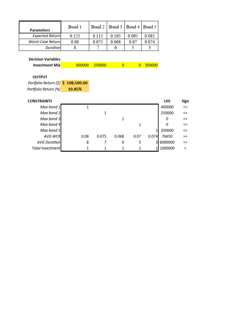 Linear Optimization Template | PDF