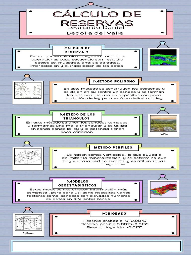 Infografía Mine | PDF