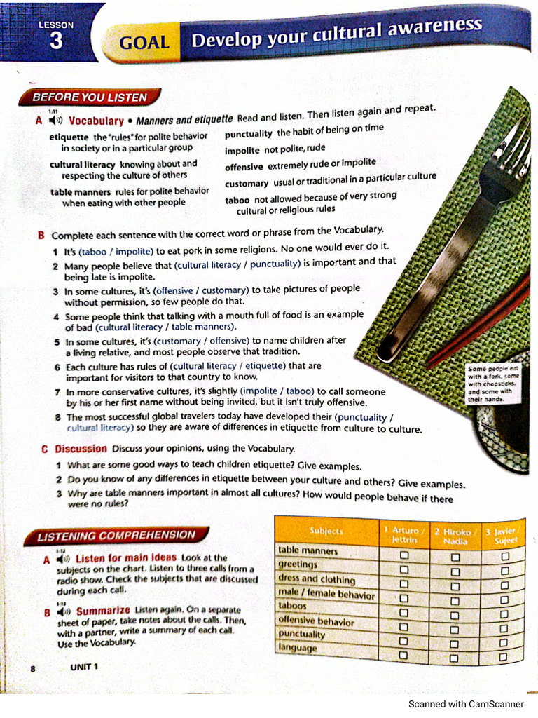 Lesson 3 Develop Your Cultural Awareness | PDF