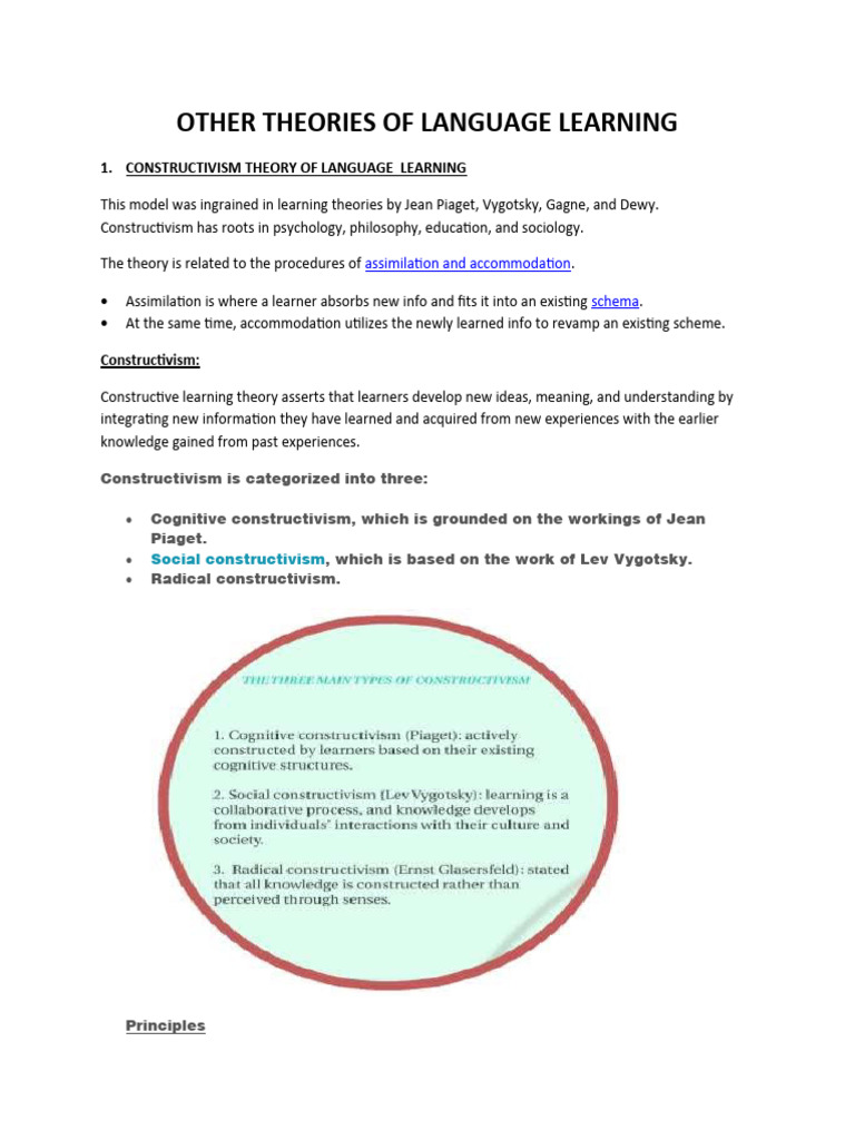 Constructivism Theory of Language Learning | PDF | Science & Mathematics