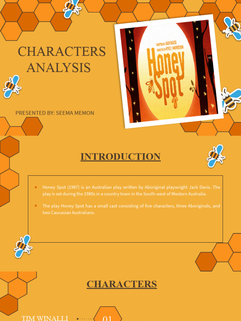Honey Spot Characters by Seema Memon | PDF | Social Science | Art