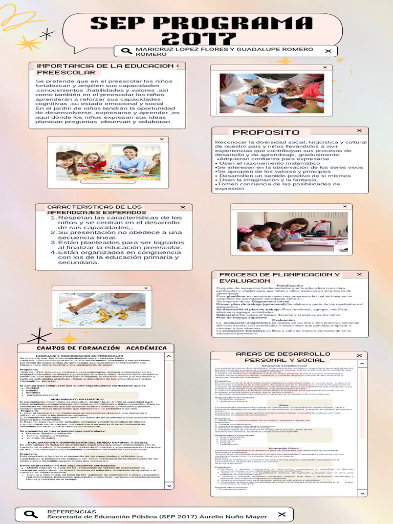 Infografia Sep Programa 2017 | PDF