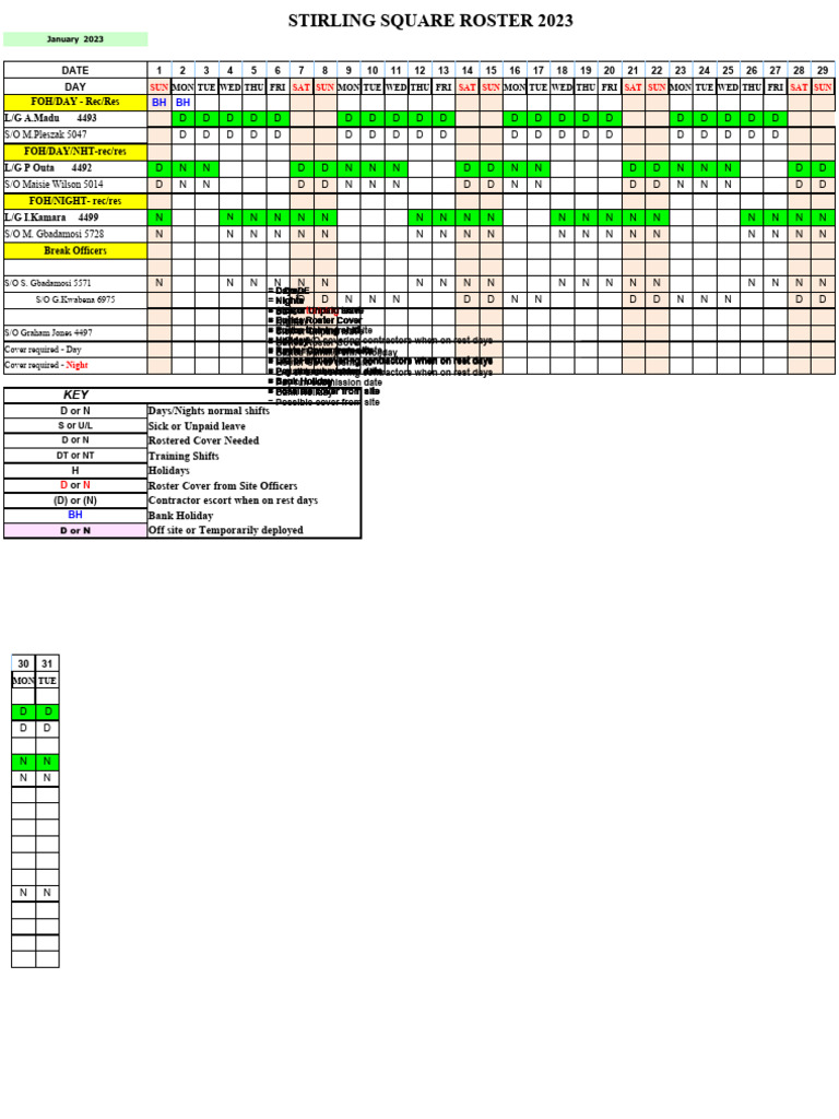 Roster 2023 | PDF