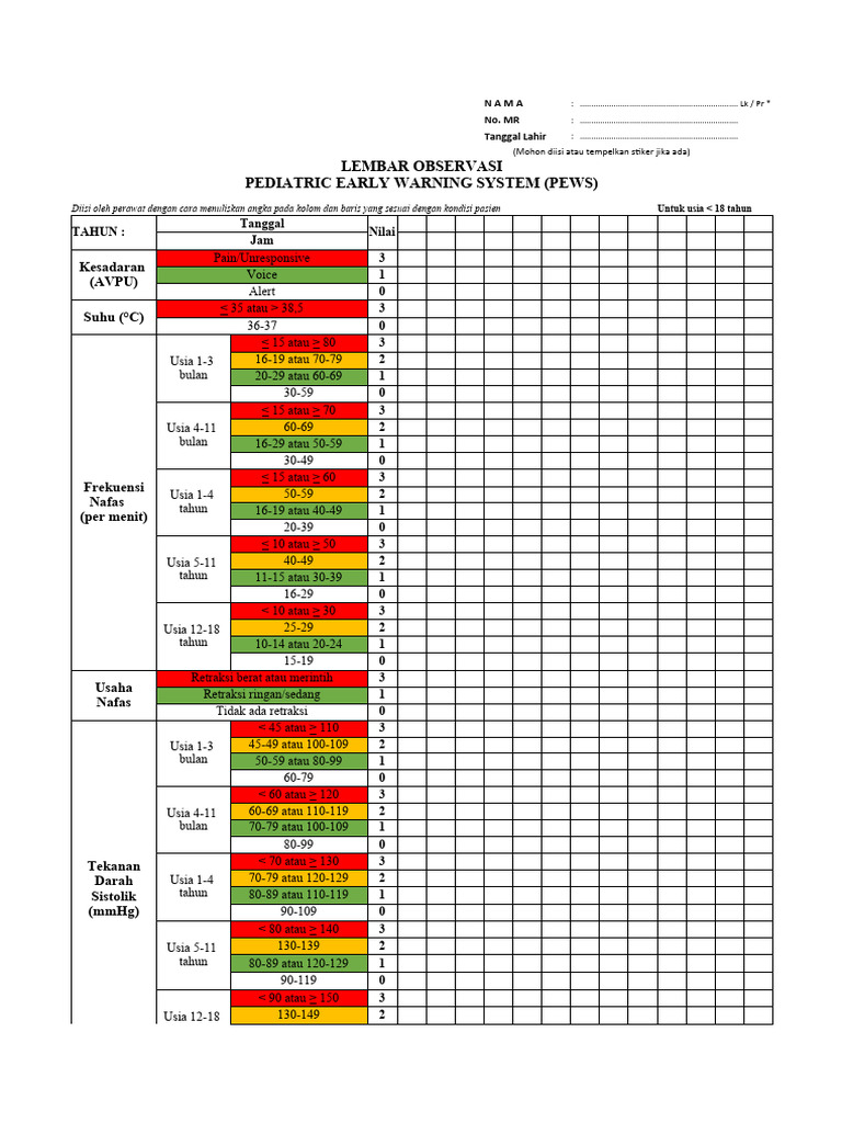 EWS Neonatus, Anak Dan Dewasa | PDF