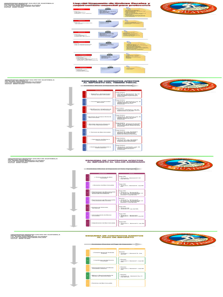 Tarifas Especial Ley Timbre y Papel Sellado para Protocolo | PDF