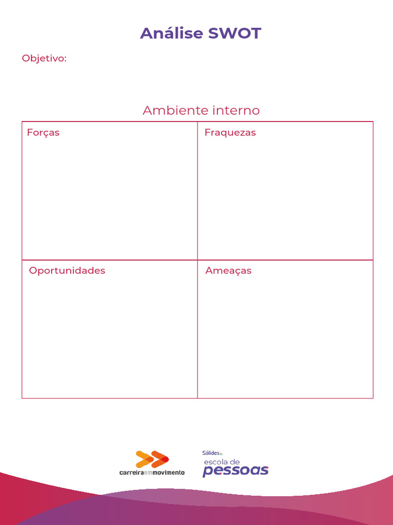 Matriz SWOT | PDF