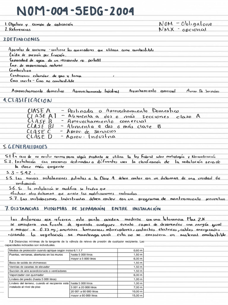 Nom 004 Sedg 2004 | PDF