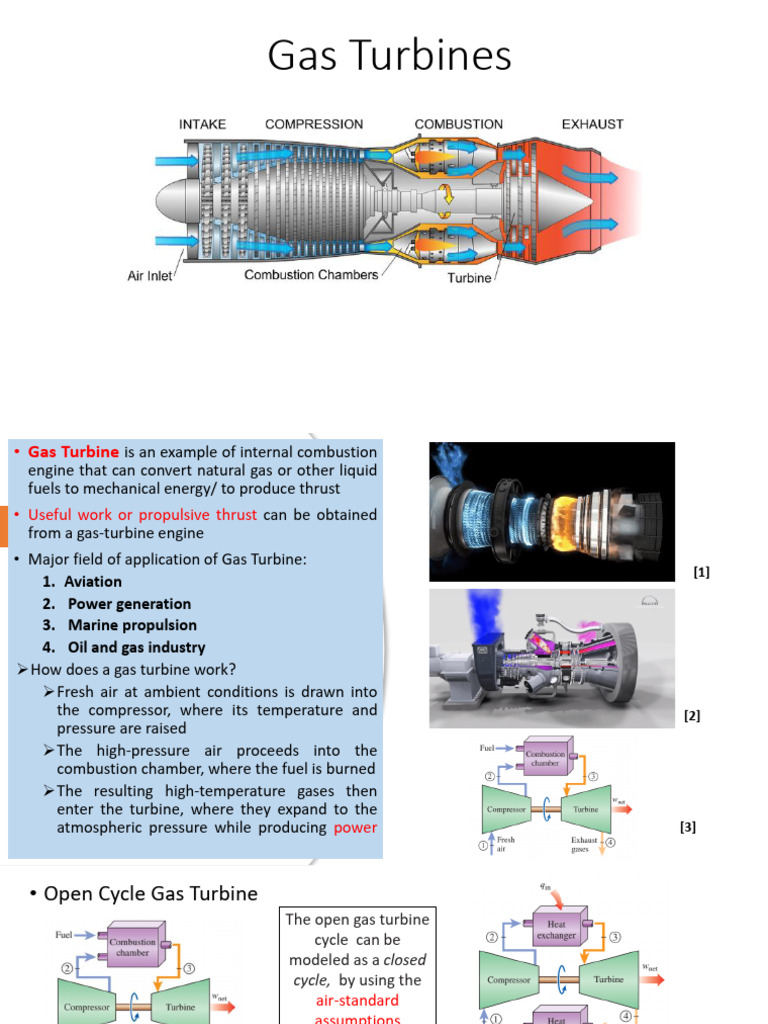 Gas Turbines - Theory | PDF | Technology & Engineering
