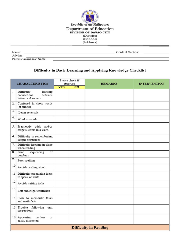 Difficulty in Basic Learning and Applying Knowledge Checklist | PDF Difficulty in Basic Learning and Applying Knowledge Checklist | PDF